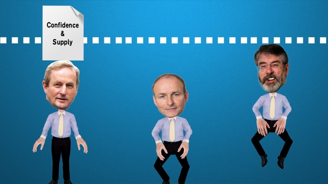 Why minority governments in Ireland are normal - Investigations ...